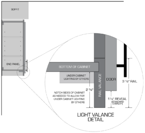 Under Cabinet Light Valance - Lanz Cabinets | Multifamily Cabinet ...