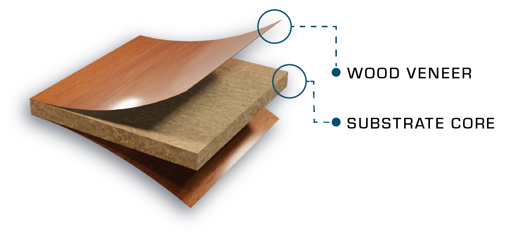 Wood Veneer - Lanz Cabinets | Multifamily Cabinet Solutions | Western USA