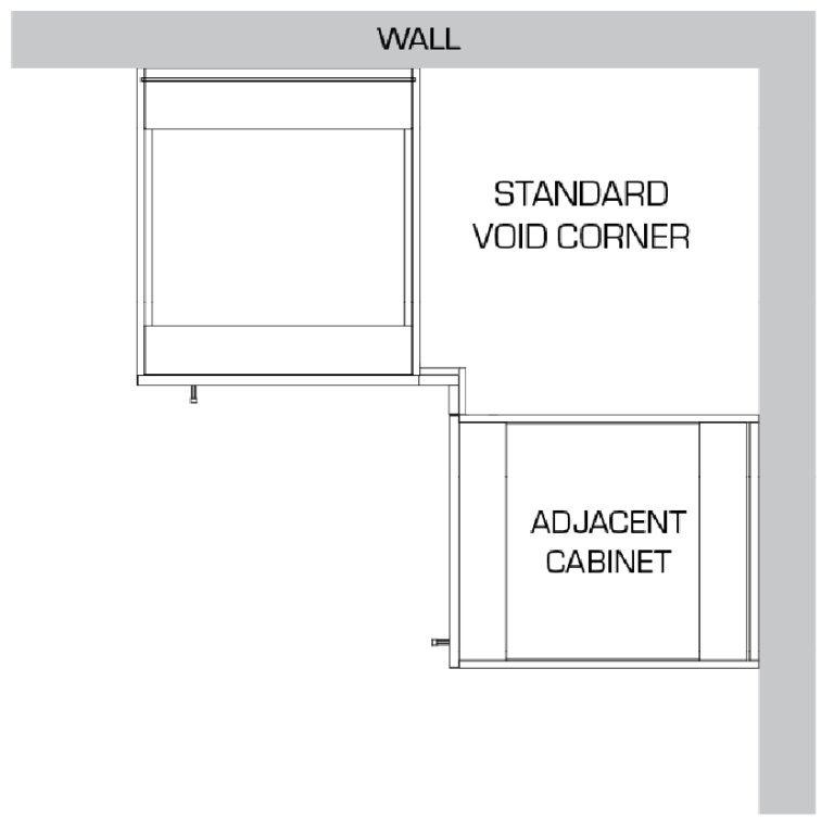 Blind Corners - Lanz Cabinets | Multifamily Cabinet Solutions | Western USA