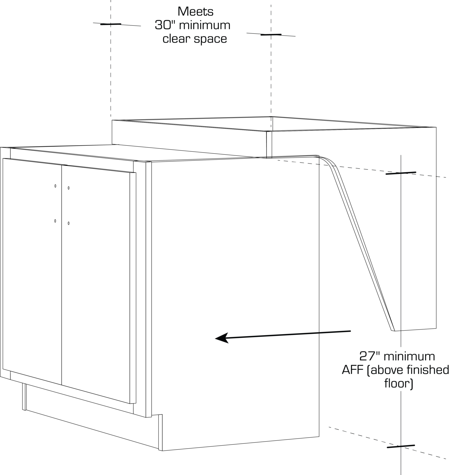 Removable Cabinets - Lanz Cabinets | Multifamily Cabinet Solutions ...