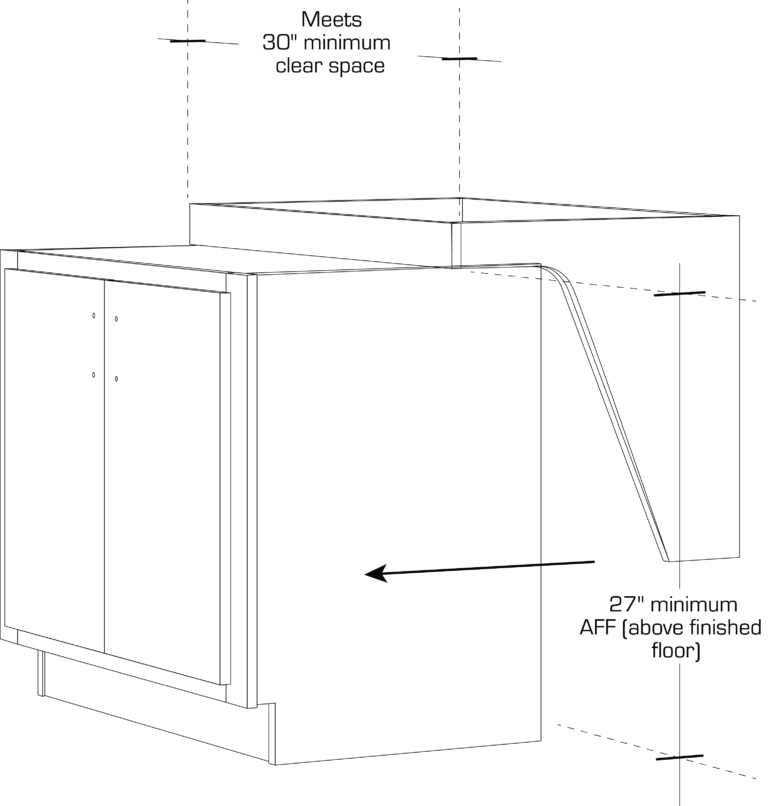 Removable Cabinets - Lanz Cabinets | Multifamily Cabinet Solutions ...