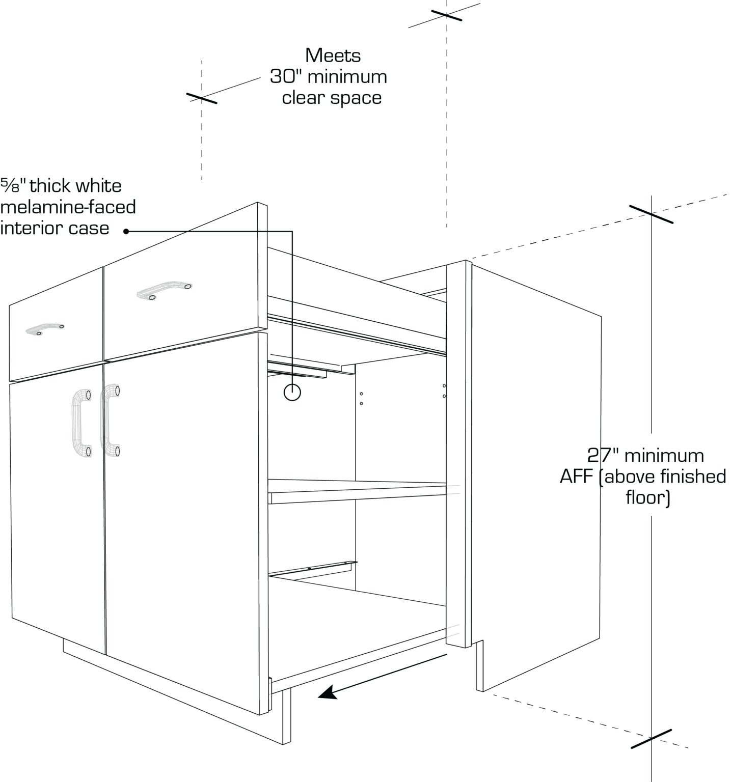 Removable Cabinets - Lanz Cabinets | Multifamily Cabinet Solutions ...