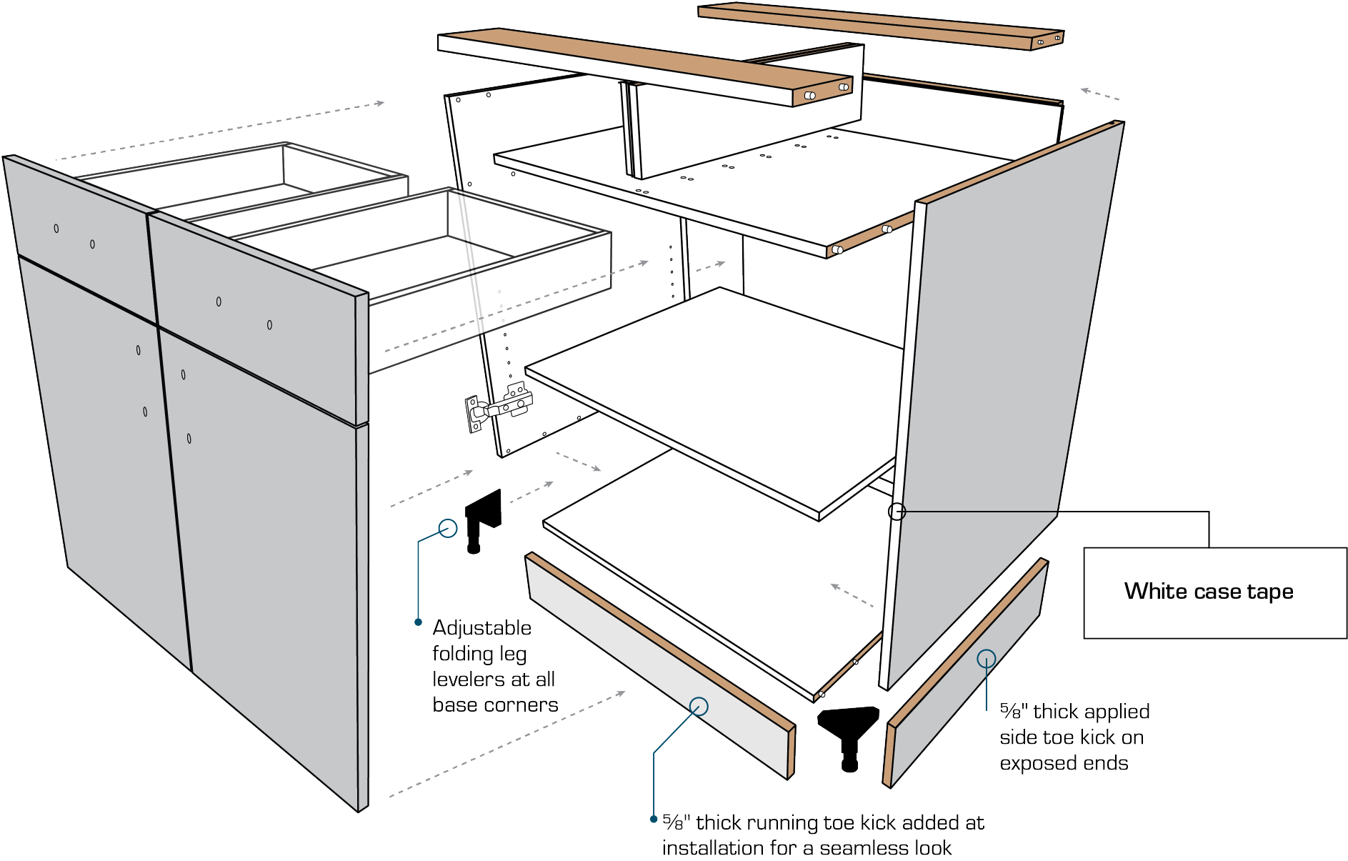 Cabinet Construction - Lanz Cabinets | Multifamily Cabinet Solutions ...